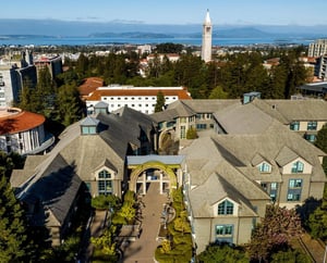 Costs and Financial Aid | Full-Time MBA | Berkeley Haas