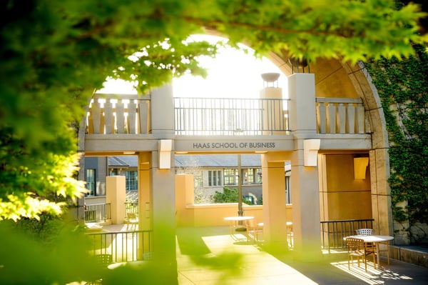 Program Details | Full-Time MBA | Berkeley Haas